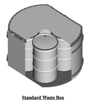 WIPP Archives - NukeWatch NM