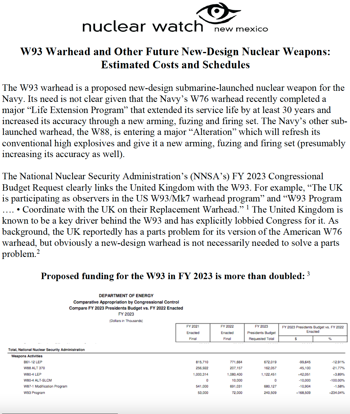 Plutonium Pit Production - NukeWatch NM