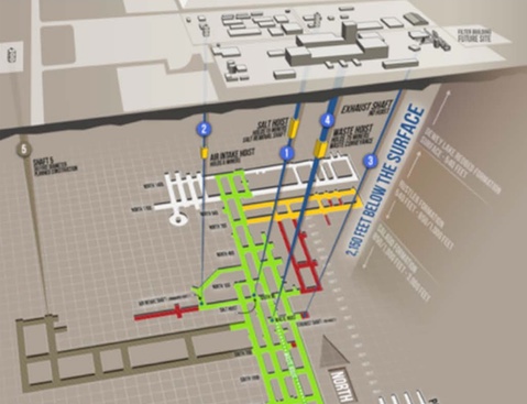 Help Stop Plans to “Modernize” WIPP - NukeWatch NM