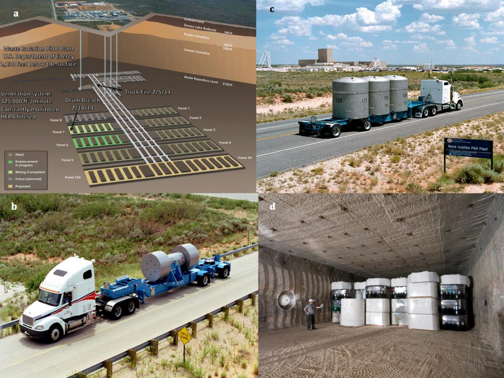 Waste Isolation Pilot Plant - NukeWatch NM