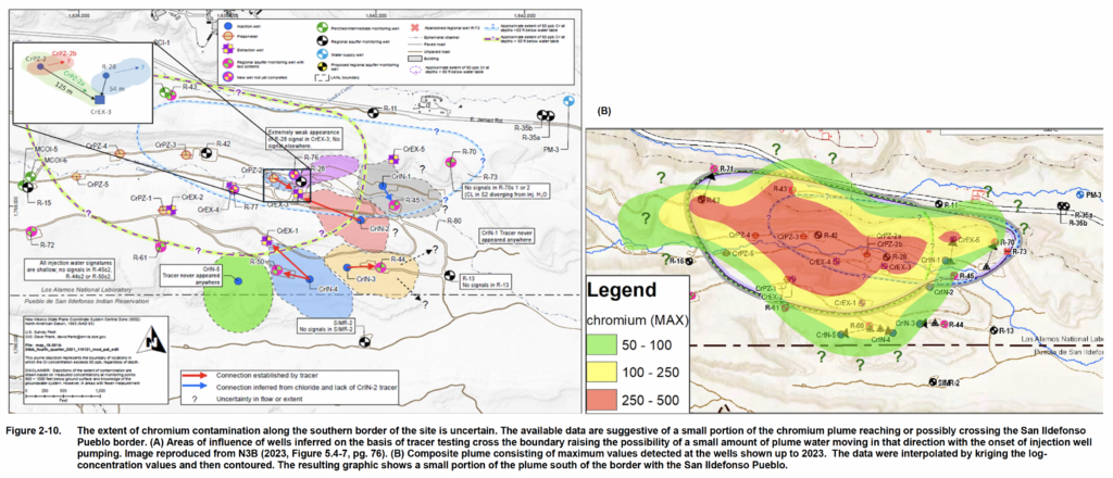 Independent Review of Chromium Groundwater Contamination Fails to Make ...